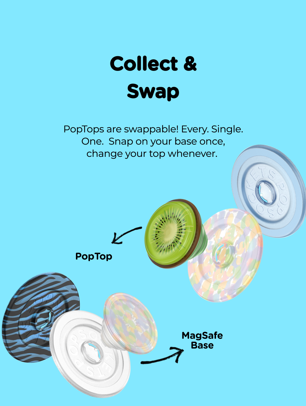 What is Swappability?